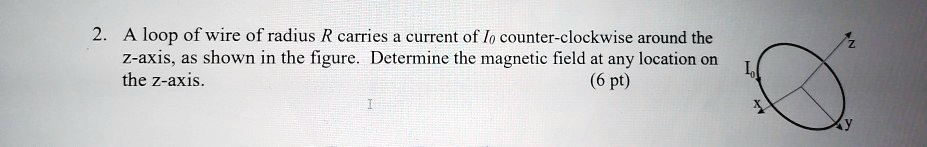 SOLVED: loop of wire of radius R carries current of Io counter-clockwise around the Z-axis shown ...