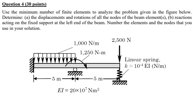 SOLVED: Use the minimum number of finite elements to analyze the problem given in the figure ...