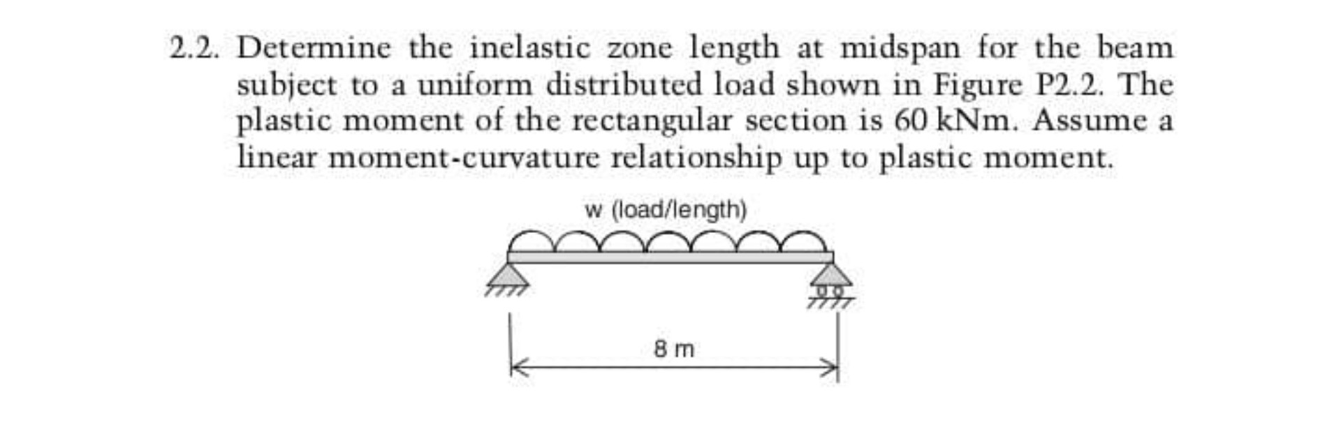 22 determine the inelastic zone length at midspan for the beam subject ...