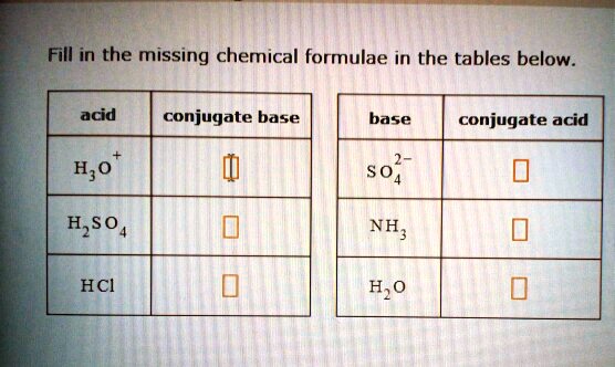 SOLVED: Fill in the missing chemical formulae in the tables below: acid ...