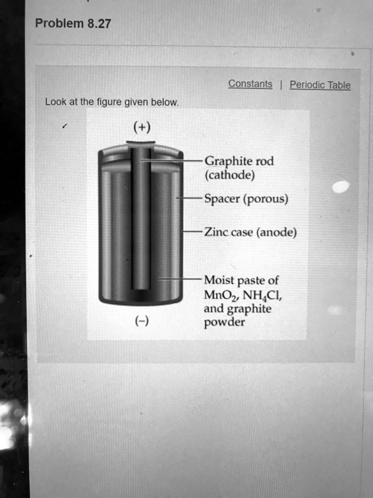 SOLVED: Problem 8.27 Constants Periodic Table Look at the figure given ...