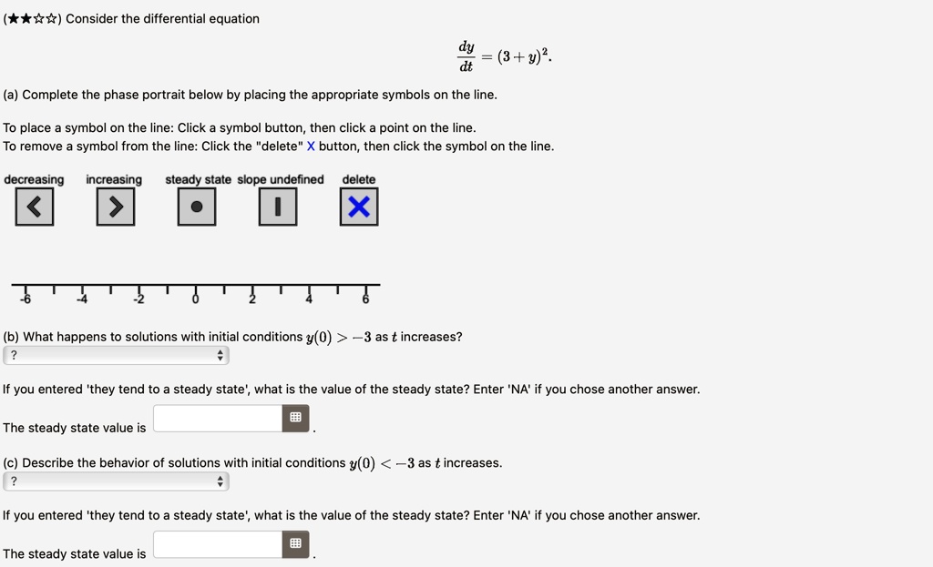 SOLVED: Consider the differential equation dt (a) Complete the phase ...