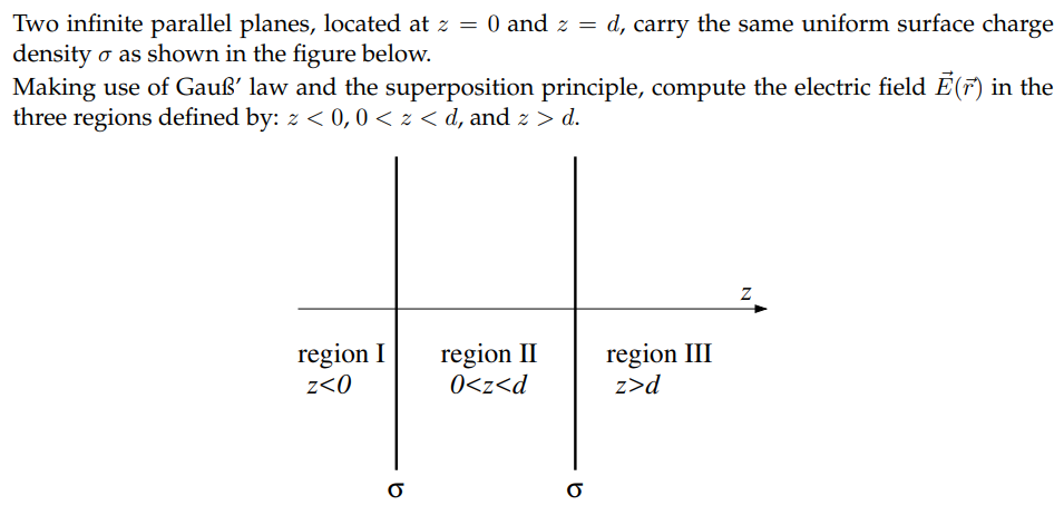 Two infinite parallel planes, located at z=0 and z=d, carry the same ...