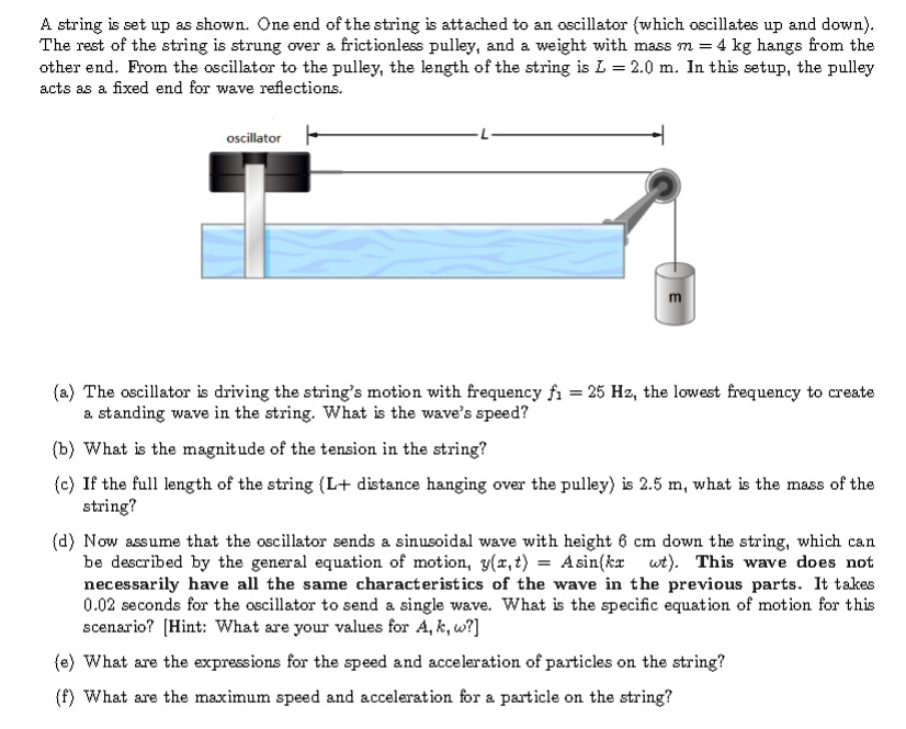 A string is set up as shown. One end of the string is attached to an ...