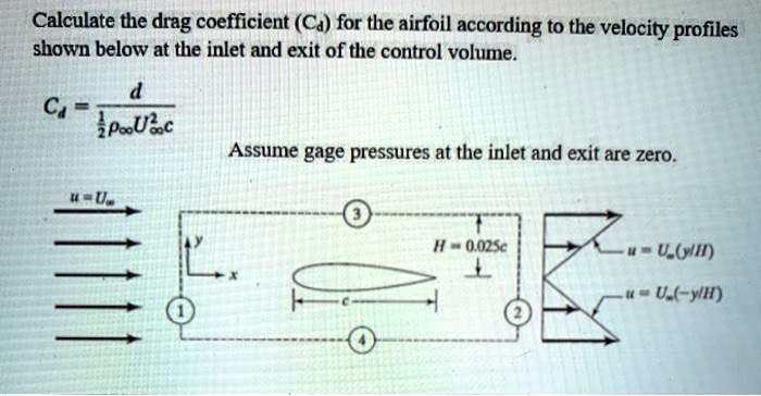 Calculate the drag coefficient (Cd) for the airfoil according to the velocity profiles shown ...