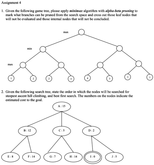 Solved Assignment 4 Given The Following Game Tree Please Apply The Minimax Algorithm With