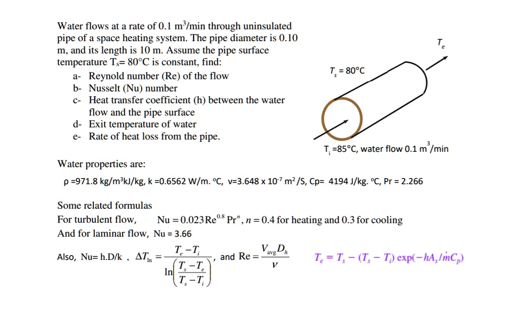 SOLVED: Water flows at a rate of 0.1 m/min through an uninsulated pipe ...