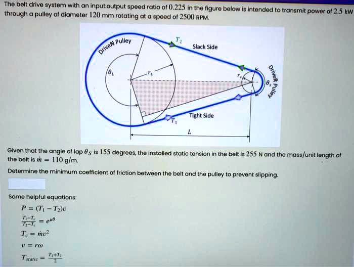 SOLVED: The belt drive system with an input:output speed ratio of 0.225 ...