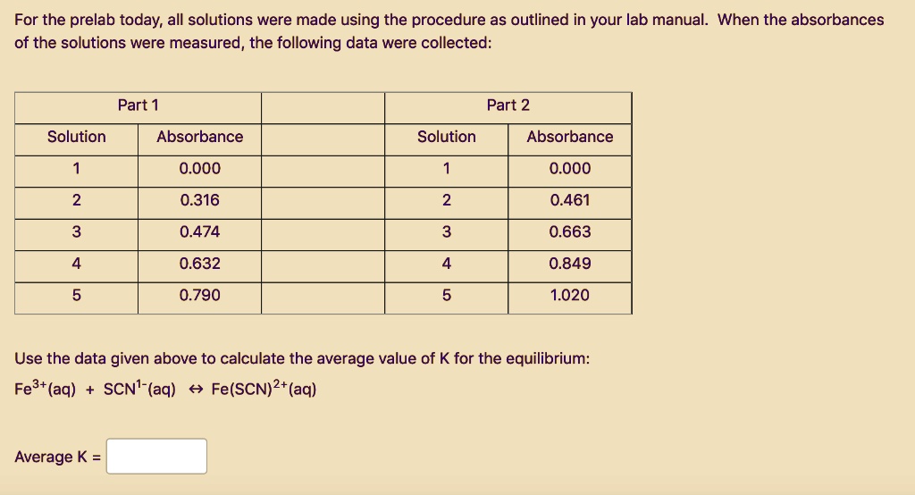 For the prelab today, all solutions were made using the procedure as outlined in your lab manual ...