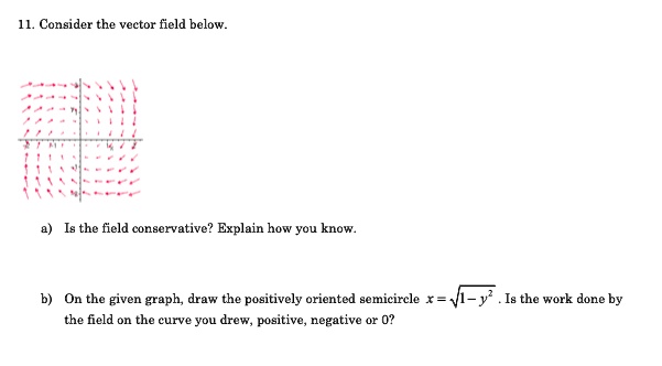 consider the vector field below is the ficld conservative explain how ...