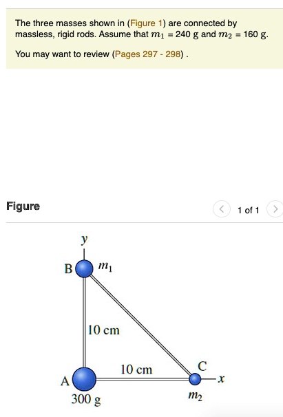 the three masses shown in figure 1 are connected by massless rigid rods assume that m1 240 g and ...