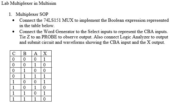 SOLVED: Lab: Multiplexer in Multisim 1. Multiplexer SOP: Connect the 74LS151 MUX to implement ...