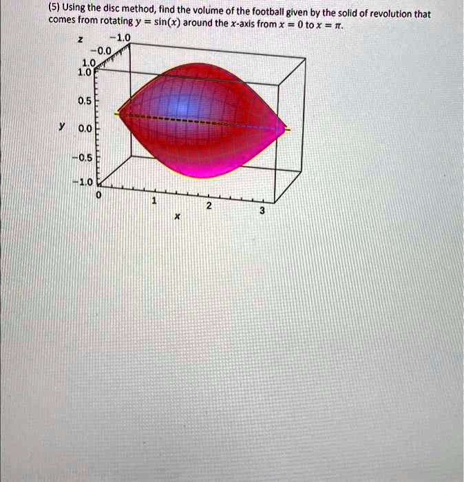 SOLVED: (5) Using the disc method, find the volume of the solid of revolution that comes from ...