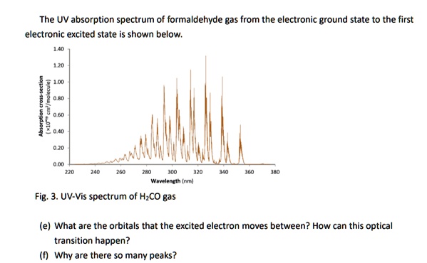 the uv absorption spectrum of formaldehyde gas from the electronic ...