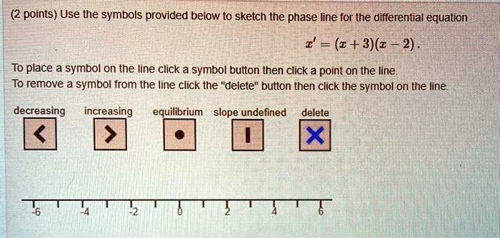 SOLVED: (2 points) Use the symbols provided below to sketch the phase ...