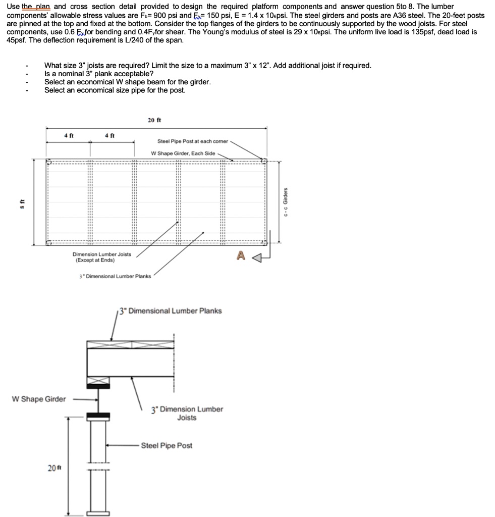 SOLVED: Use the plan and cross-section detail provided to design the ...