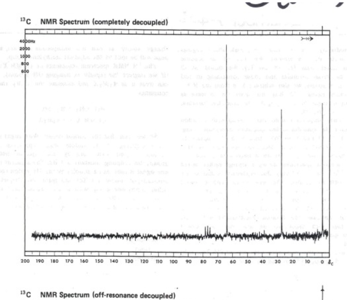 ^13C NMR Spectrum (completely decoupled) ^13C NMR Spectrum (off ...