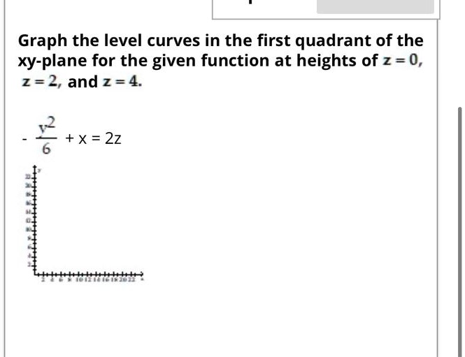 Solved Graph The Level Curves In The First Quadrant Of The Xy Plane