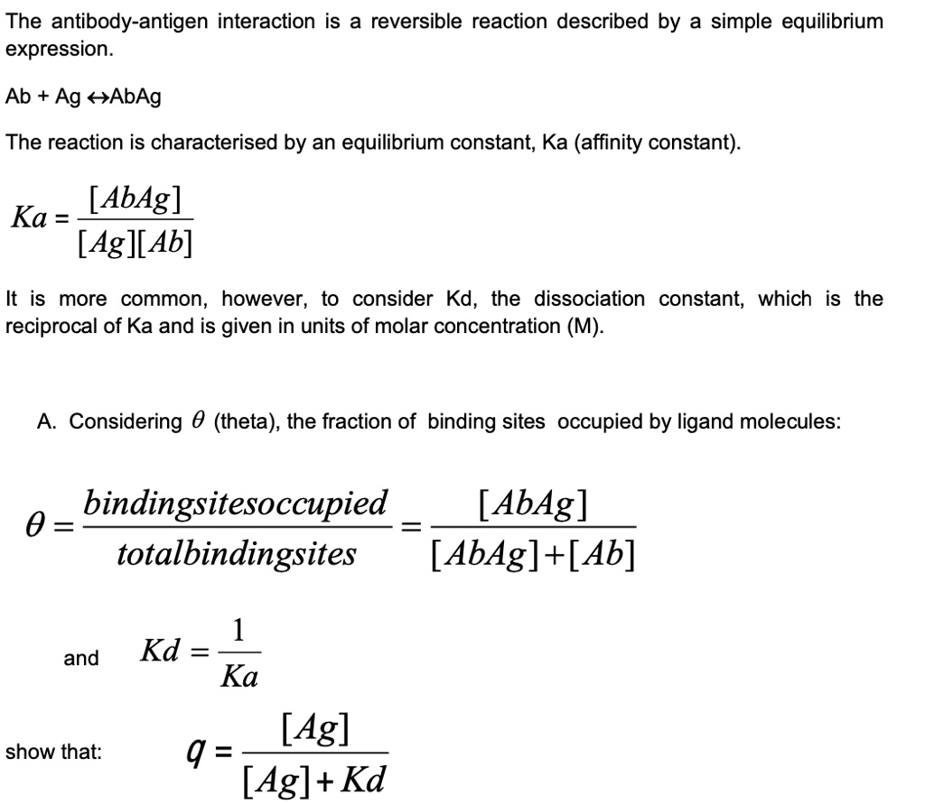 The antibody-antigen interaction is a reversible reaction described by ...