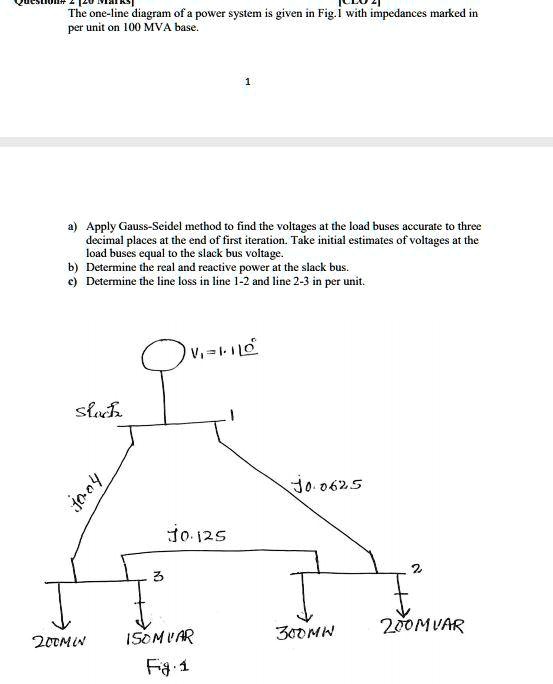 SOLVED: The one-line diagram of a power system is given in Fig.I with impedances marked in per ...