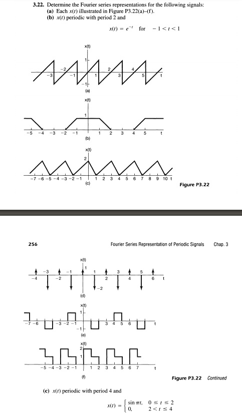 SOLVED: 3.22. Determine the Fourier series representations for the following signals: (a) Each x ...