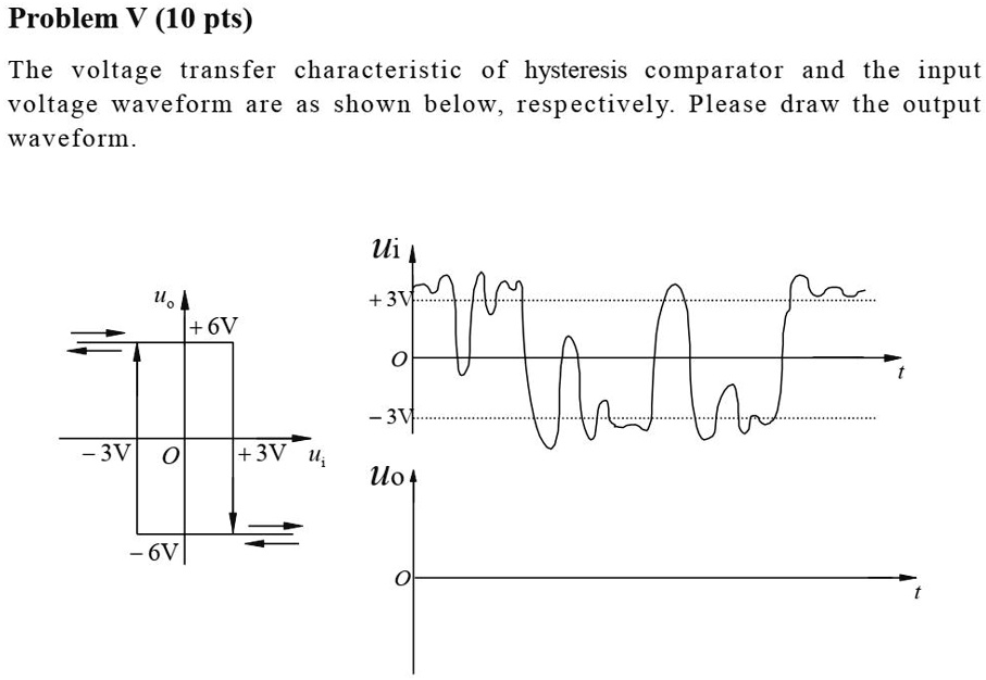 Solved Problem V 10 Pts The Voltage Transfer Characteristic Of Hysteresis Comparator And The
