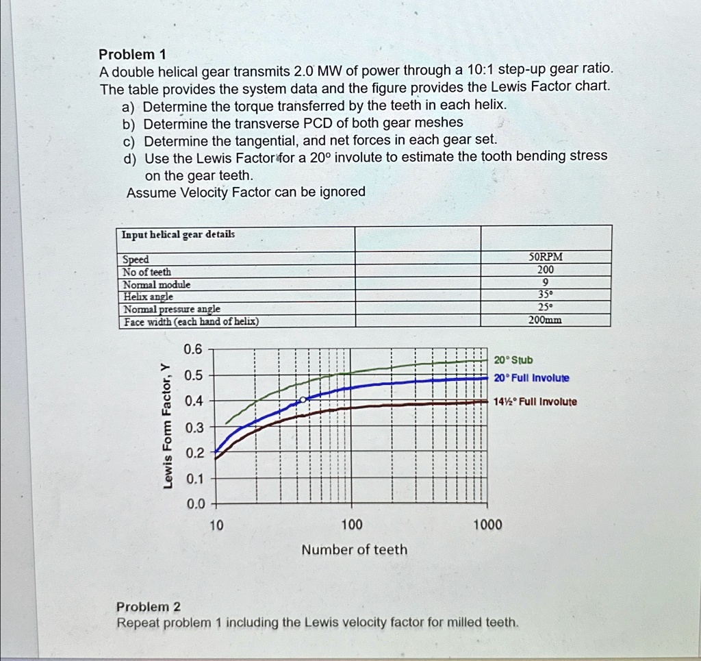 Problem 1 A double helical gear transmits 2.0 MW of power through a 10: ...