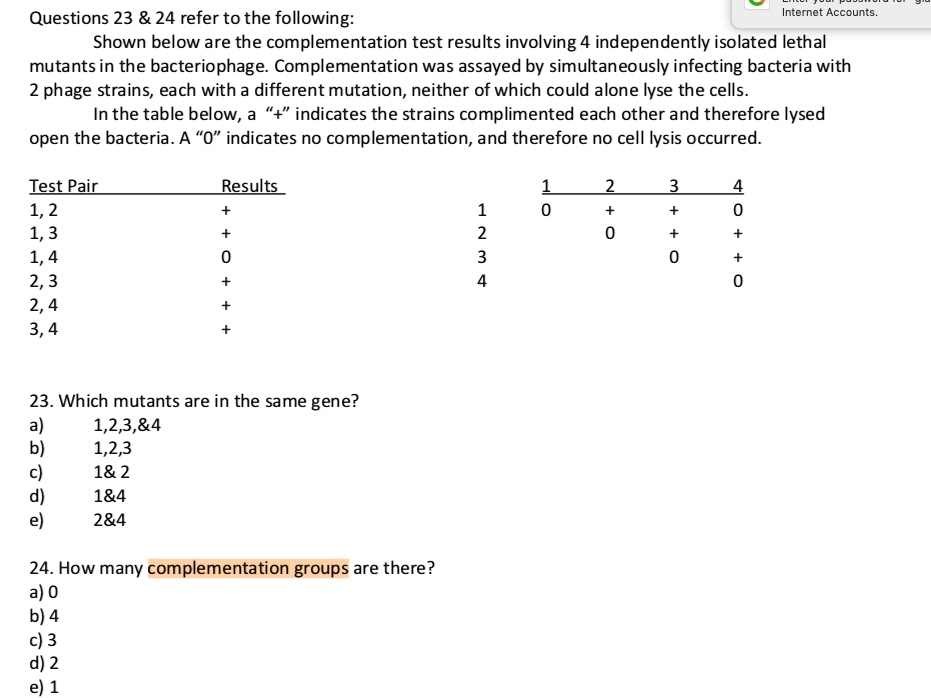 SOLVED: Internet Accounts Questions 23 24 refer to the following: Shown below are the ...