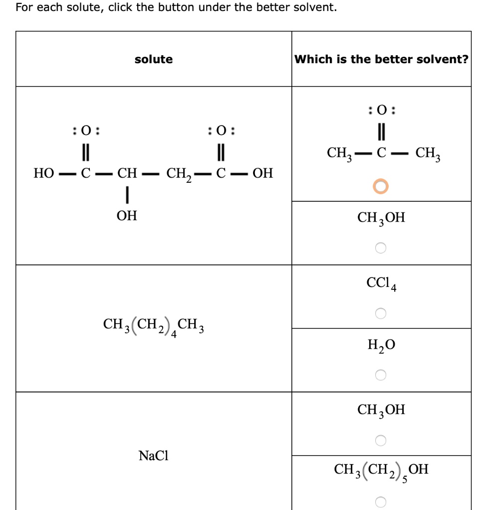 SOLVED: For each solute, click the button under the better solvent solute Which is the better ...