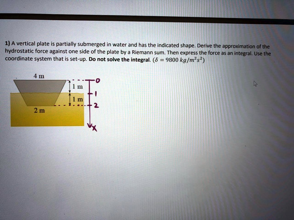 Solved 1 A Vertical Plate Is Partially Submerged In Water And Has The Indicated Shape Derive