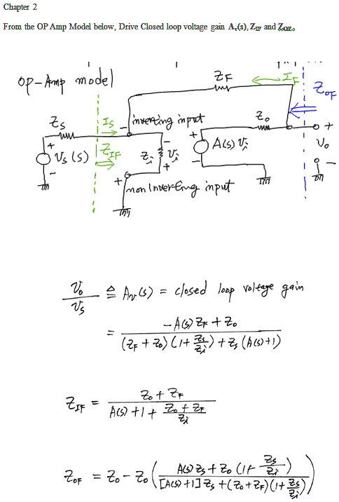 Chapter 2 From the OP Amp Model below, Drive Closed loop voltage gain Av(s), ZIF and ZOF op-Amp ...