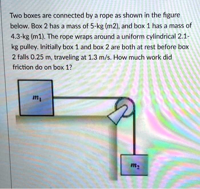 two boxes are connected by a rope as shown in the figure below box 2 has a mass of 5 kg m2 and ...