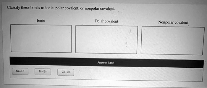 SOLVED: Classify these bonds ionic, polar covalent; or nonpolar ... SOLVED: Classify these bonds ionic, polar covalent; or nonpolar ...