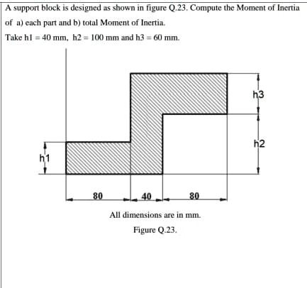 SOLVED: A support block is designed as shown in Figure Q.23. Compute ...