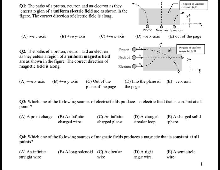 Solved Q1 The Paths Of A Proton Neutron And An Electron As They
