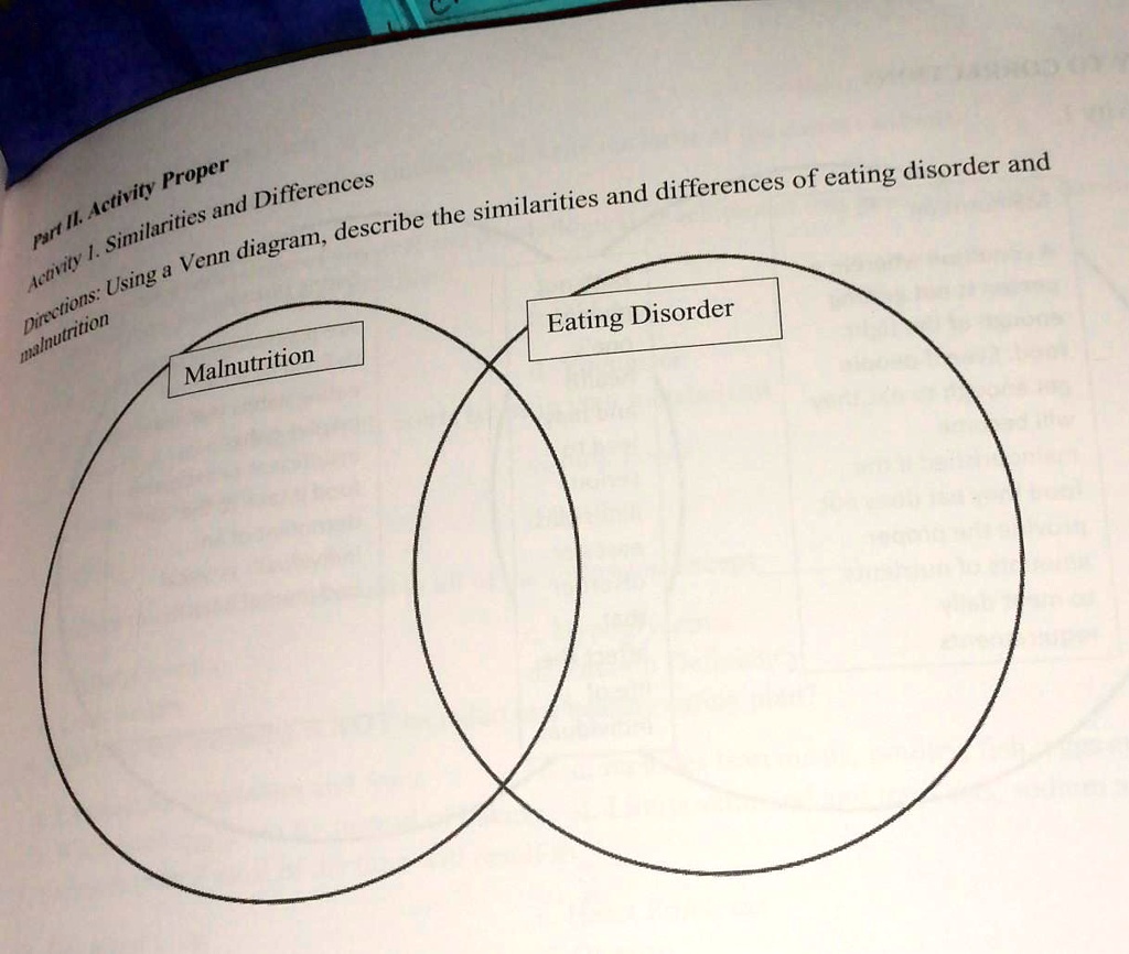 using a venn diagramdescribe the similarities and differences of eating ...