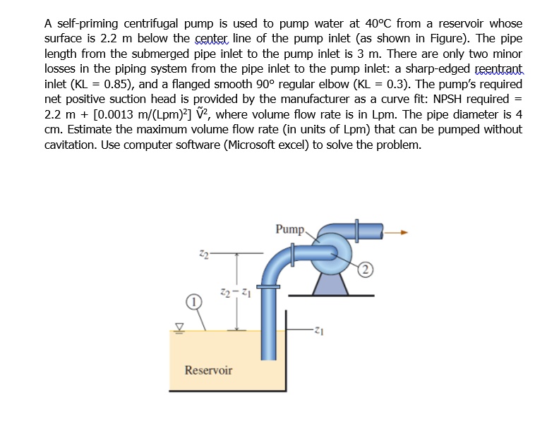 A self-priming centrifugal pump is used to pump water at 40°C from a ...