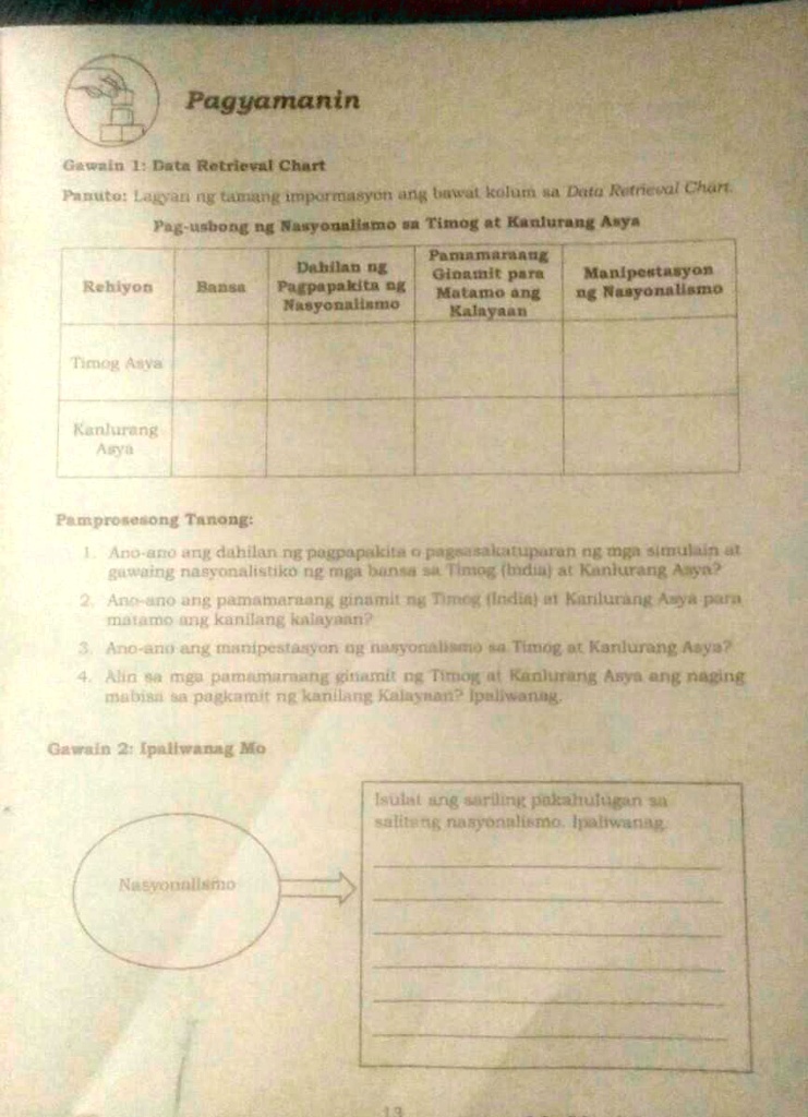 SOLVED: PA help po sa ap po yan Pagyamanin Gawaln Data Retrieral Chart ...