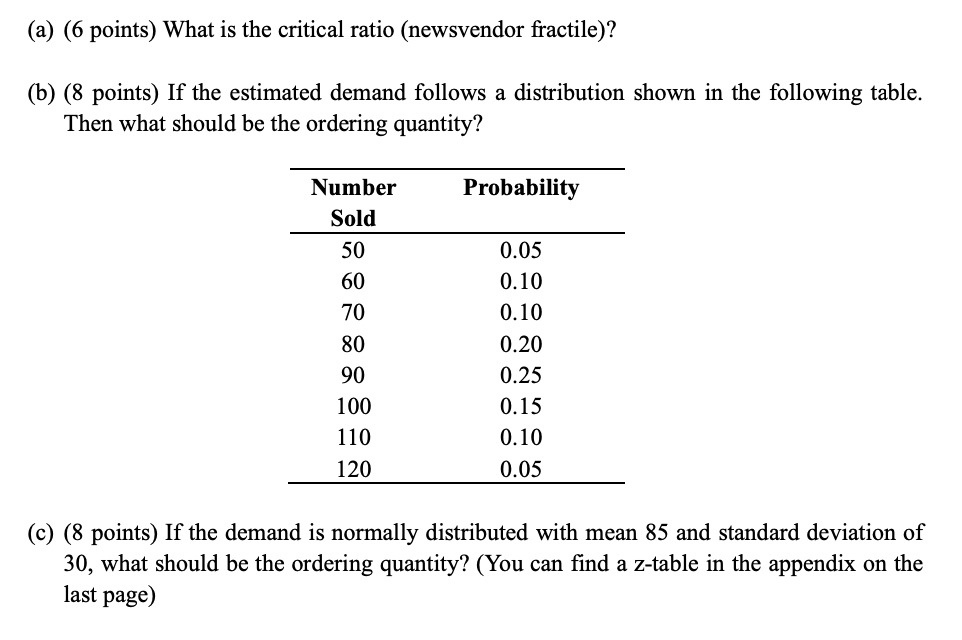 SOLVED: What is the critical ratio (newsvendor fractile)? If the ...