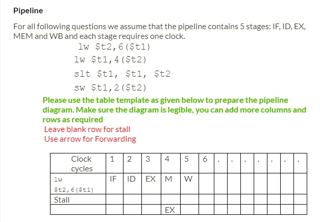 Solved Calculate How Many Clock Cycles Will It Take For The Execution Of This Segment For Only