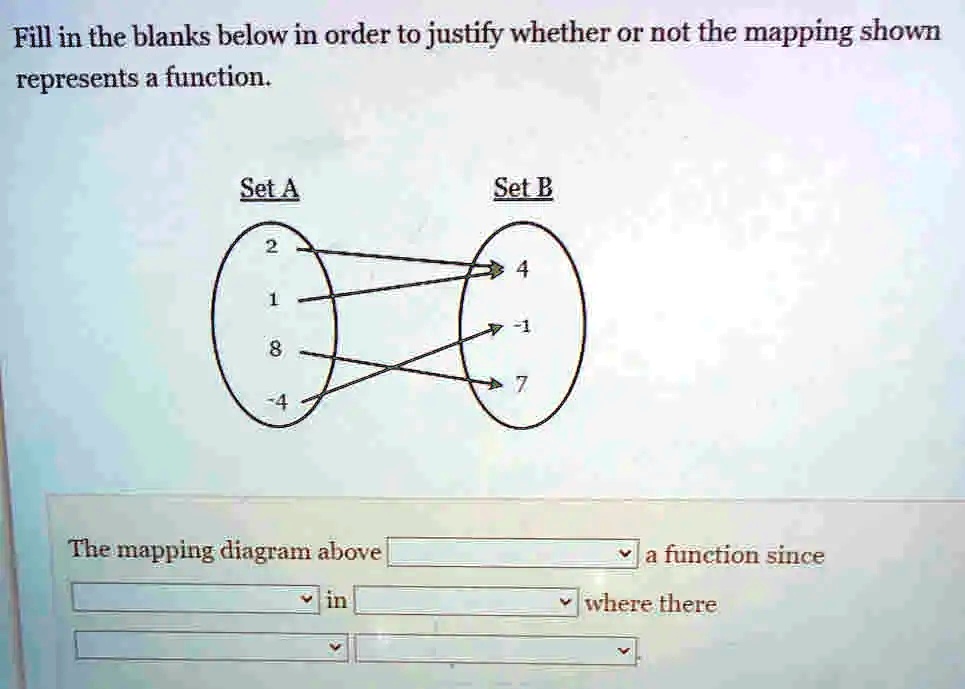 SOLVED: Fill in the blanks below in order to justify whether Or not the ...