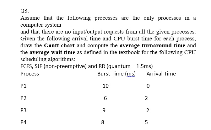 SOLVED: Q3. Assume that the following processes are the only processes in a computer system and ...