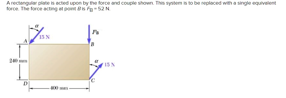 A rectangular plate is acted upon by the force and couple...