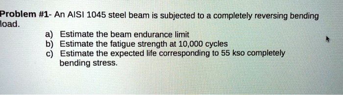 Problem #1- An AISI 1045 steel beam is subjected to a completely ...