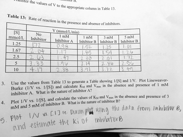 uister the values ofv to the appropriate column in table 13 table 13 ...