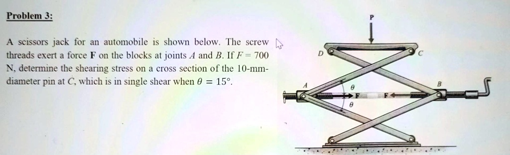 Problem 3: A scissors jack for an automobile is shown below. The screw ...
