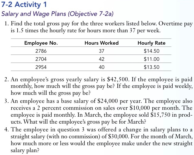 7-2 Activity 1 Salary and Wage Plans (Objective 7-2a) 1. Find the total ...