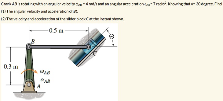 SOLVED: Crank AB is rotating with an angular velocity A = 4 rad/s and an angular acceleration A ...