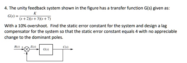 4.The unity feedback system shown in the figure has a transfer function ...