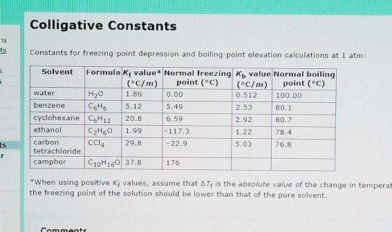 SOLVED: Colligative Constants Constants for freezing-point depression ...